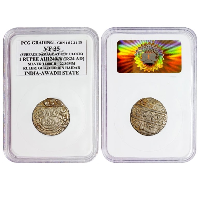 Top 15 Rare Commemorative Coins of India - Coinbazzar.com