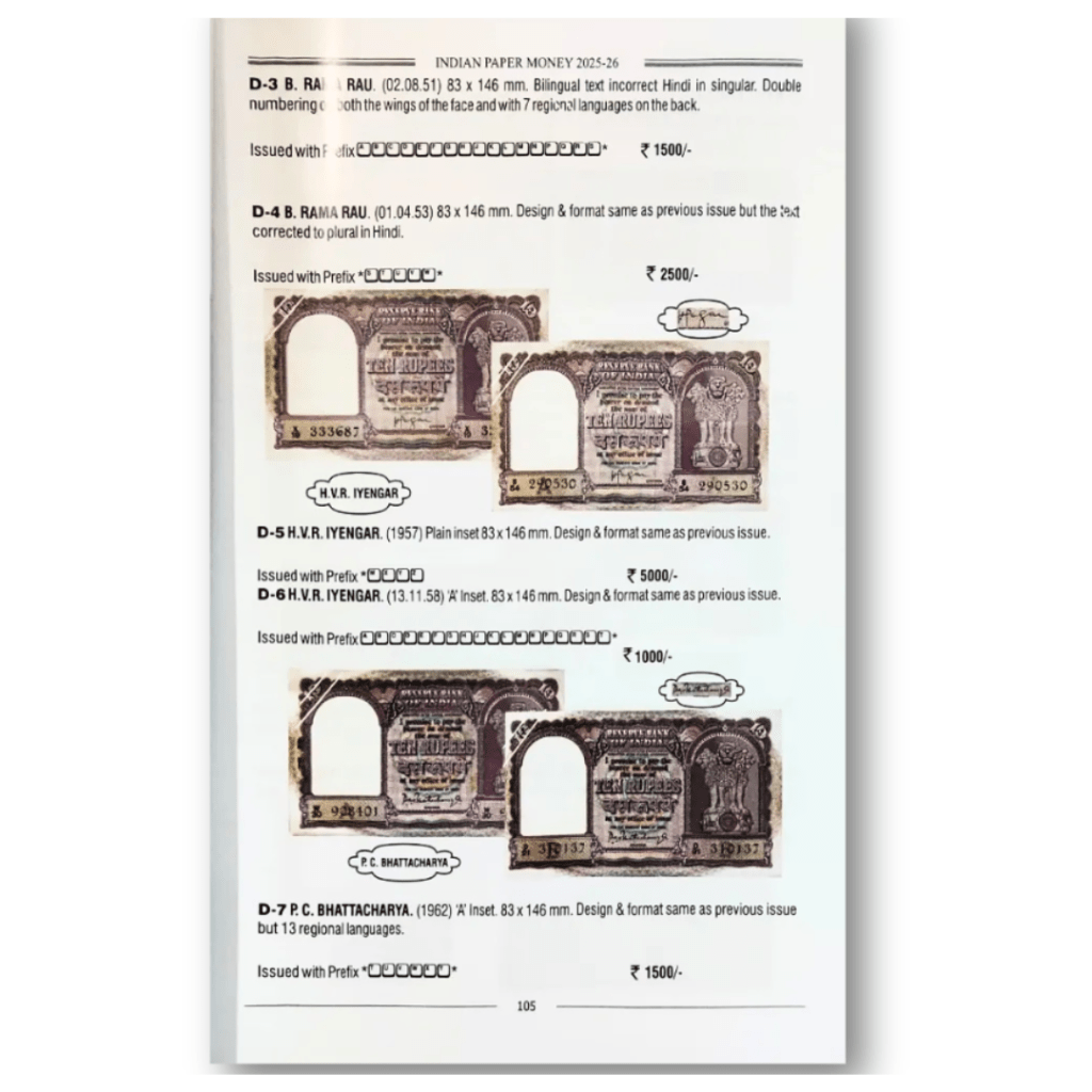 Phila Indian Paper Money Guide Book 2025-26 with Latest Market Price ...