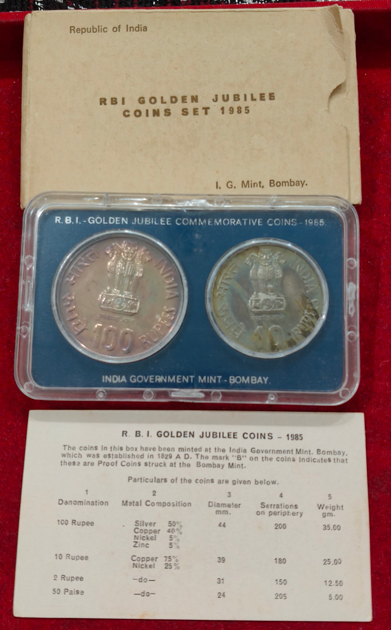 1985 Reserve Bank of India (1935-85) 2 coin set with certificate and ...